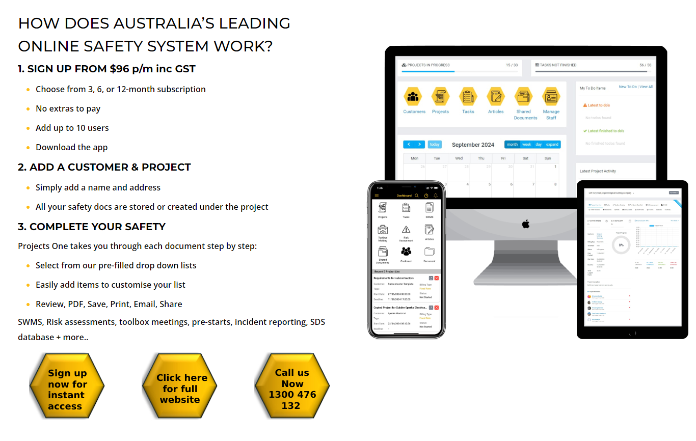 WHAT’S INCLUDED AND HOW IT WORKS - SWMS in Queensland, Australia